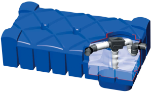 Rainwater Harvesting Systems Ireland - Tanks and Pumps for RainWater ...
